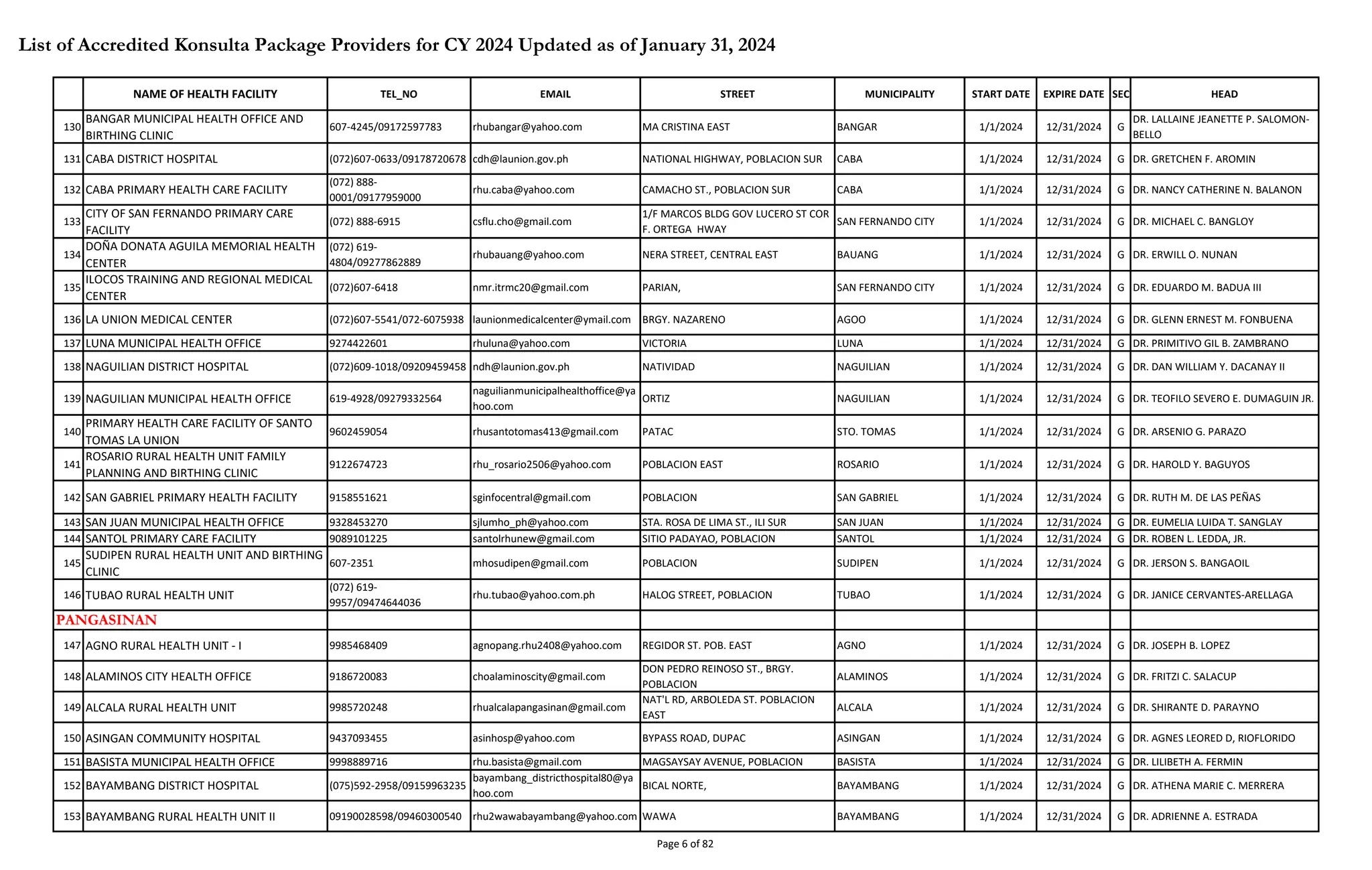 KONSULTA package by Philhealth Guidelines_013124.pdf