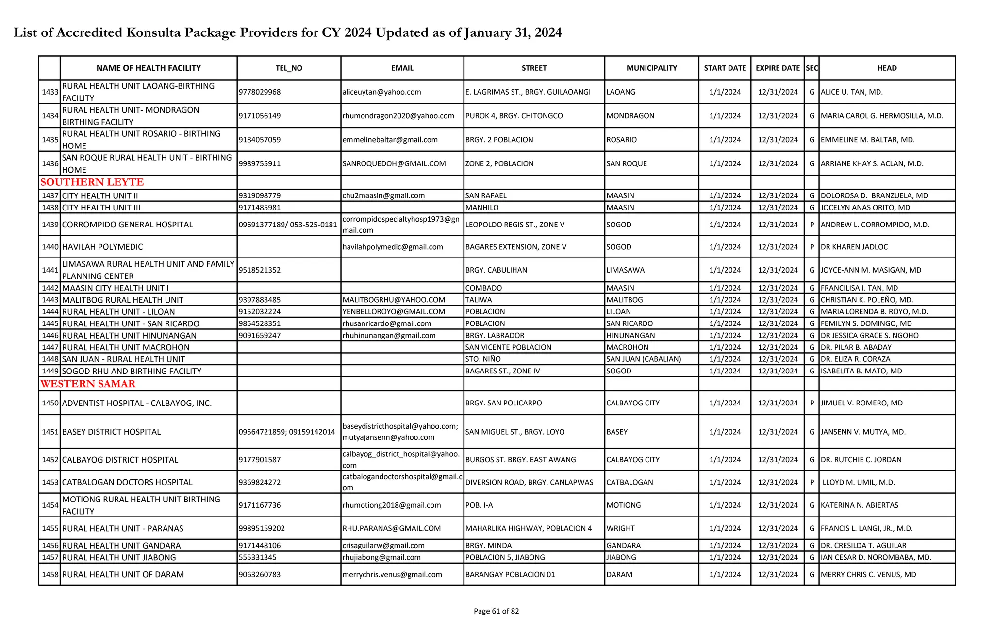 KONSULTA package by Philhealth Guidelines_013124.pdf