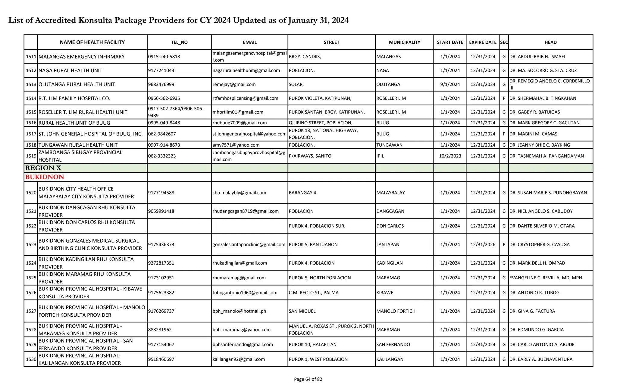 KONSULTA package by Philhealth Guidelines_013124.pdf