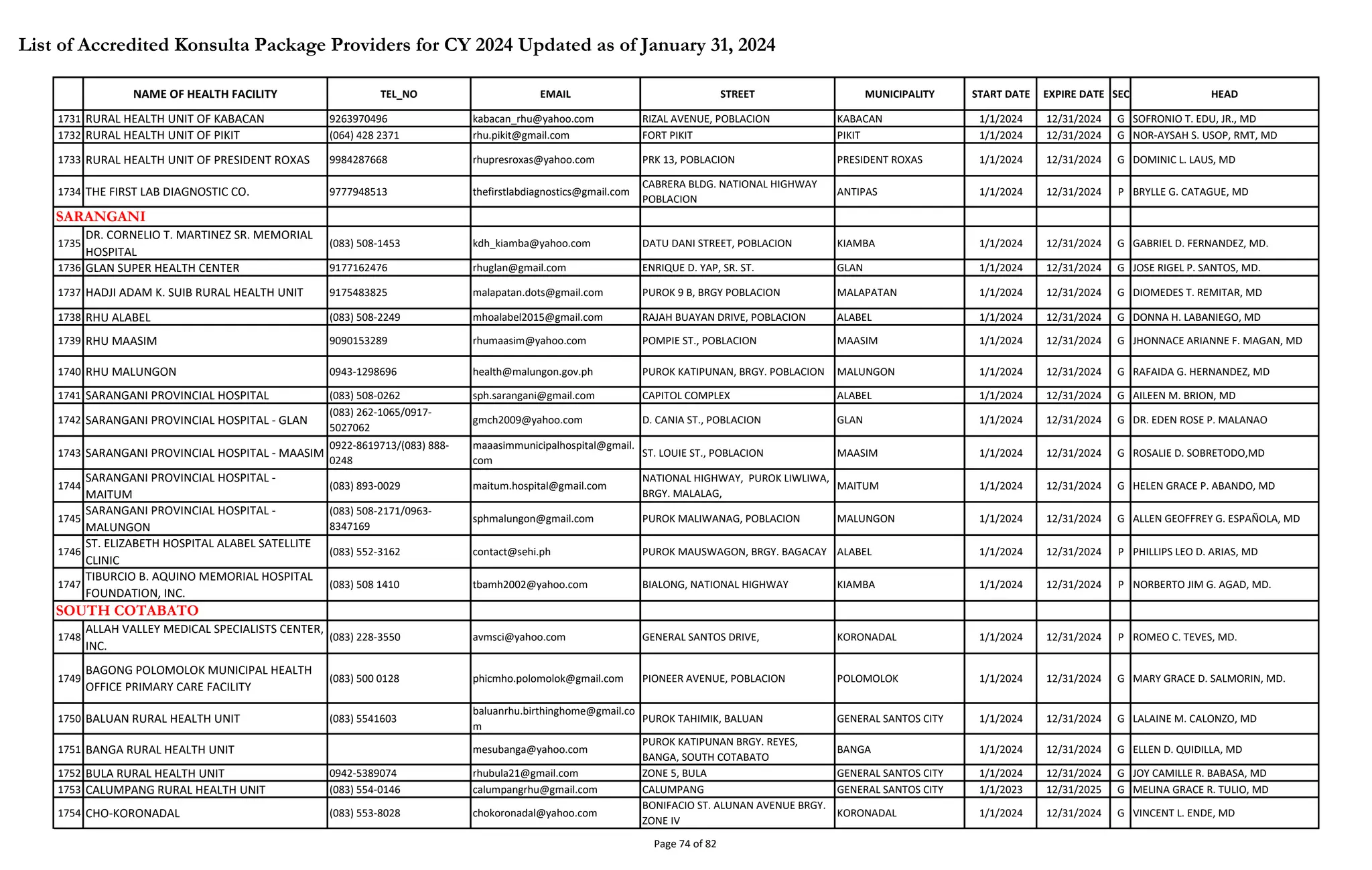 KONSULTA package by Philhealth Guidelines_013124.pdf