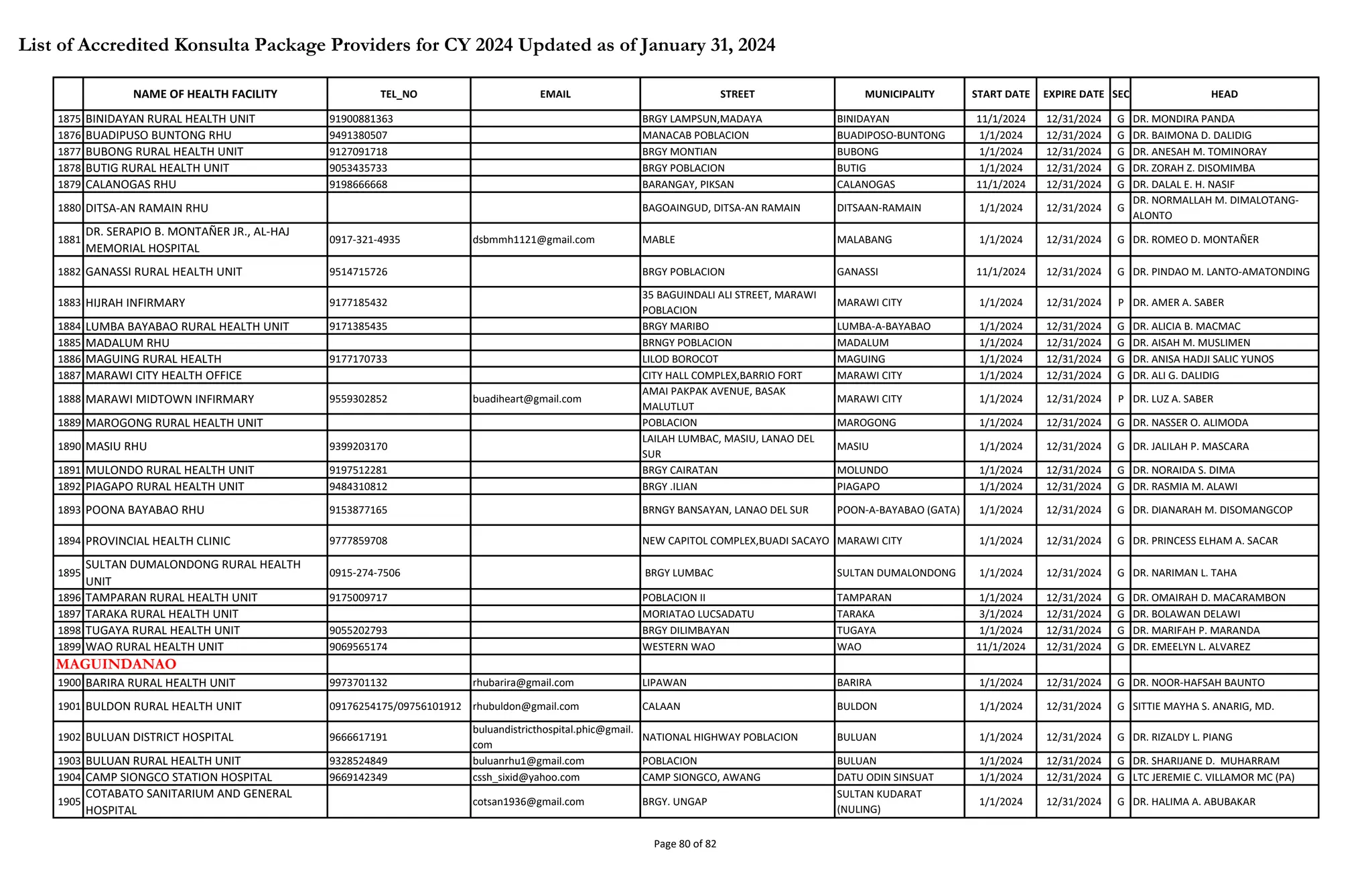 KONSULTA package by Philhealth Guidelines_013124.pdf