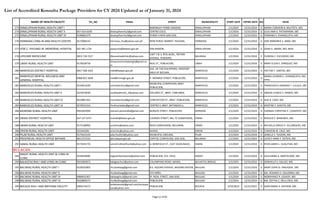 KONSULTA package by Philhealth Guidelines_013124.pdf