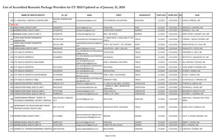 KONSULTA package by Philhealth Guidelines_013124.pdf