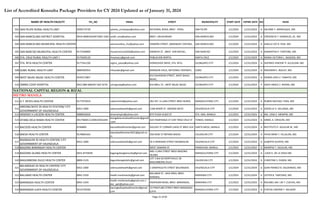 KONSULTA package by Philhealth Guidelines_013124.pdf