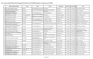 KONSULTA package by Philhealth Guidelines_013124.pdf