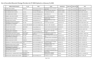 KONSULTA package by Philhealth Guidelines_013124.pdf