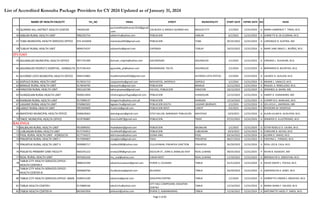 KONSULTA package by Philhealth Guidelines_013124.pdf