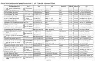 KONSULTA package by Philhealth Guidelines_013124.pdf