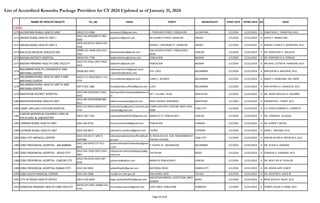 KONSULTA package by Philhealth Guidelines_013124.pdf