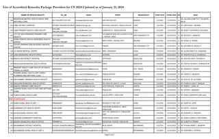 KONSULTA package by Philhealth Guidelines_013124.pdf