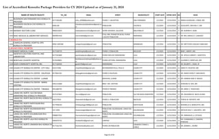 KONSULTA package by Philhealth Guidelines_013124.pdf