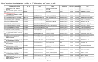 KONSULTA package by Philhealth Guidelines_013124.pdf