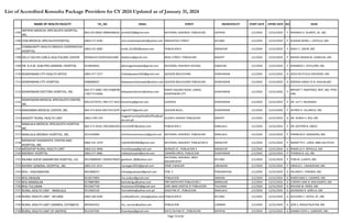 KONSULTA package by Philhealth Guidelines_013124.pdf