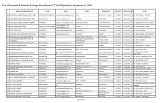 KONSULTA package by Philhealth Guidelines_013124.pdf