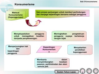 Konsumerisme | PPT