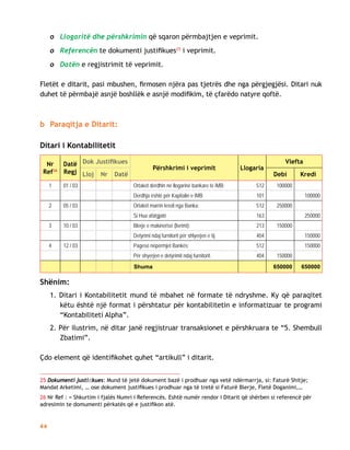 Kontabiliteti per jopecialistet | PDF