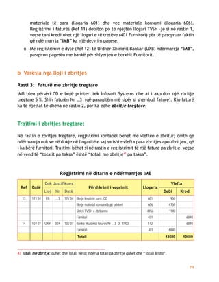 Kontabiliteti per jopecialistet | PDF