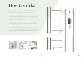 Kontakt | PDF