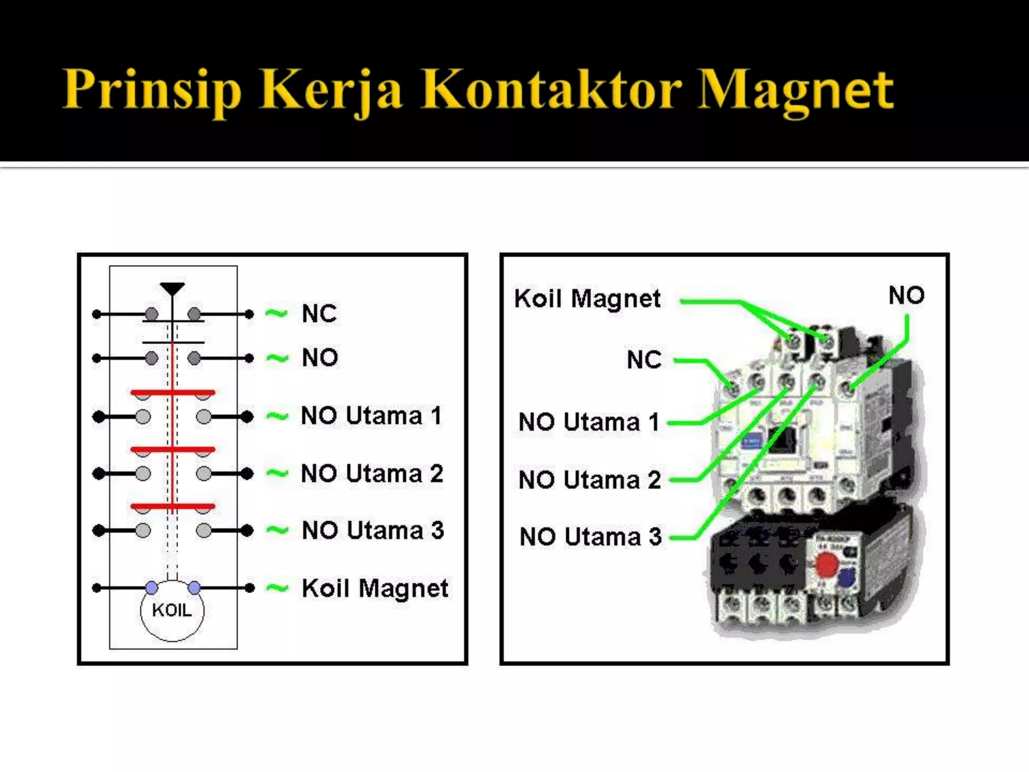 Kontaktor magnet sebagai pengendali motor induksi | PPTX