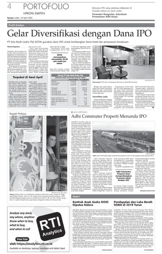 Kontan harian edisi | PDF