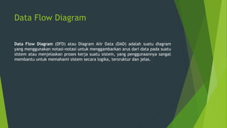 Konteks, Data Flow Diagram dan Kamus Data | PPTX