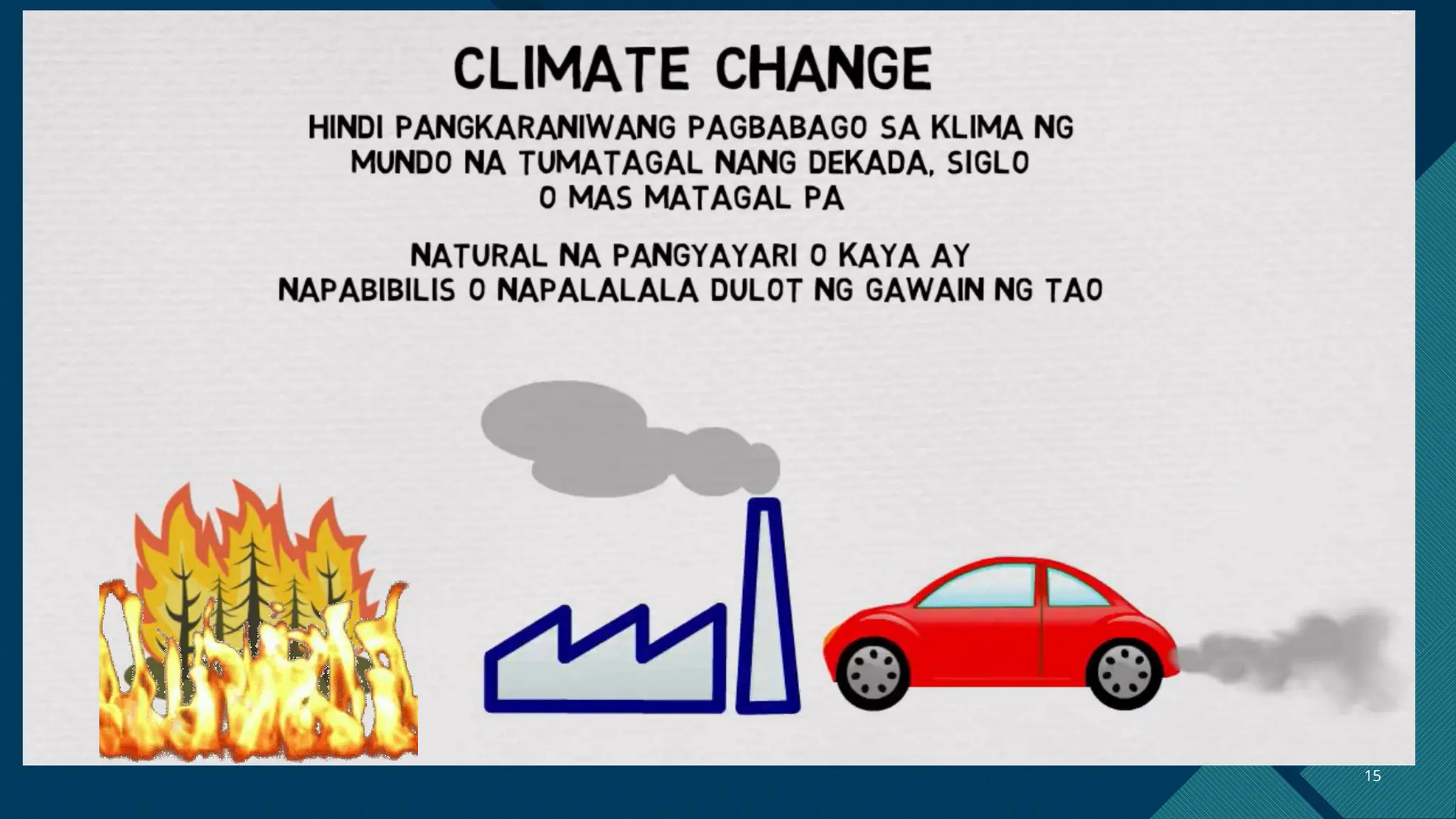 kONTEMPORARYONG ISYU SA LIPUNAN COT Final.pptx