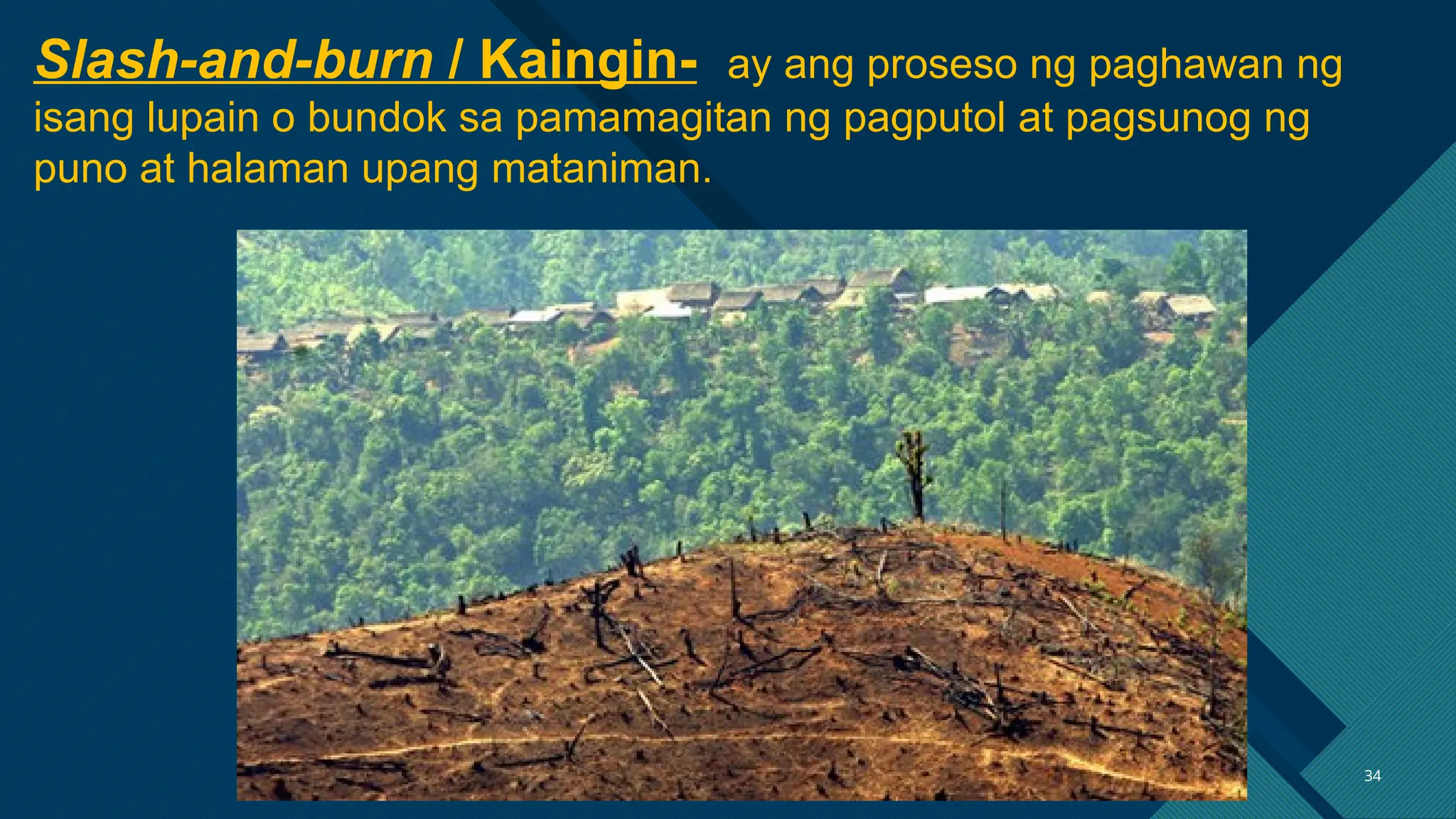 kONTEMPORARYONG ISYU SA LIPUNAN COT Final.pptx