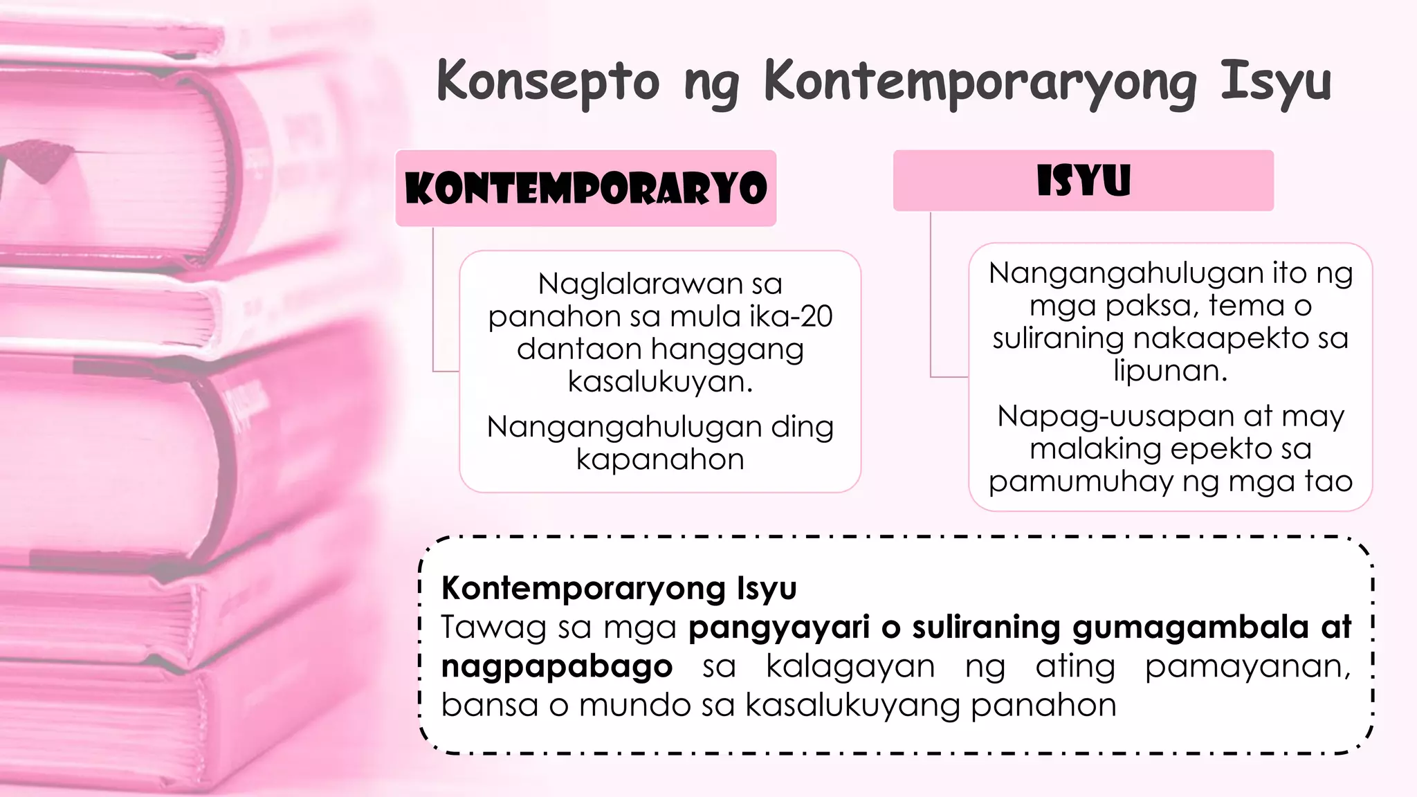 Kontemporaryong-Isyu.pdf