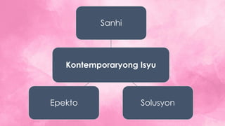 Kontemporaryong-Isyu.pdf