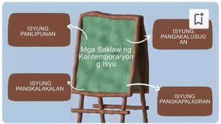 KONTEMPORARYONG ISYU PPT FIRST WEEK.pptx