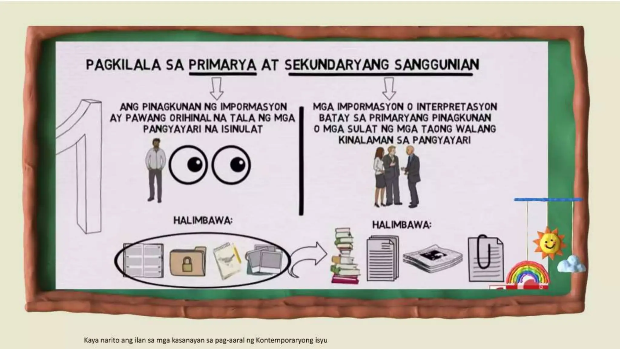 Kontemporaryong Isyu Lesson 1- Araling Panlipunan 10 | PPTX