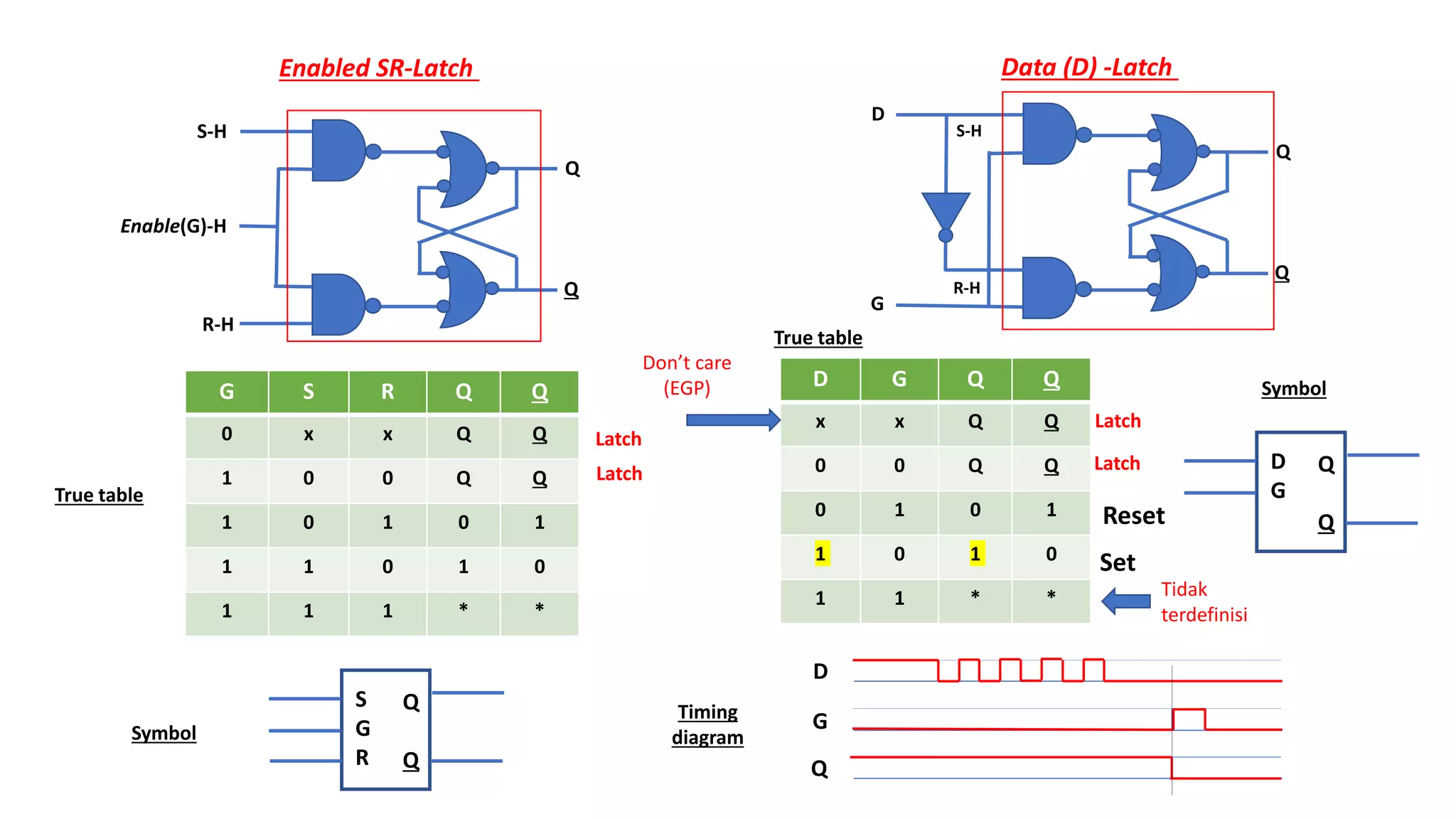 Konten_4_Flip-Flop_Only.pptx