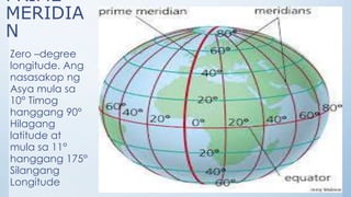 Kontinente ng Asya G8 Araling Panlipunan | PPTX