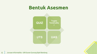 Kontrak Belajar E-Commerce and conjungtion.pptx