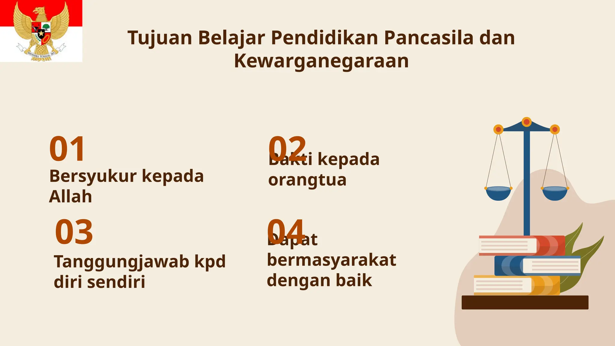 Contoh Peraturan Belajar Bidang Study PPKN.pptx