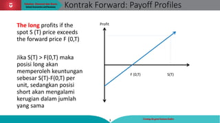 Kontrak forward | PPTX