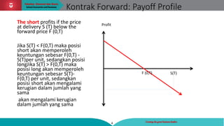 Kontrak forward | PPTX