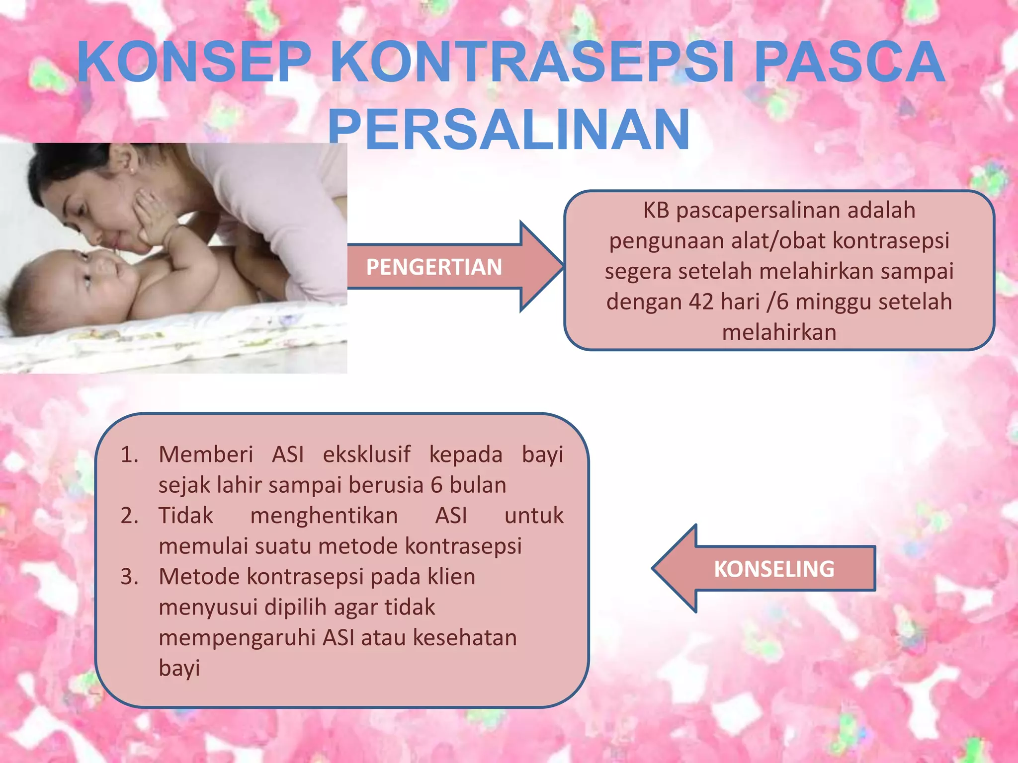 kontrasepsi-pasca-persalinan.pptx
