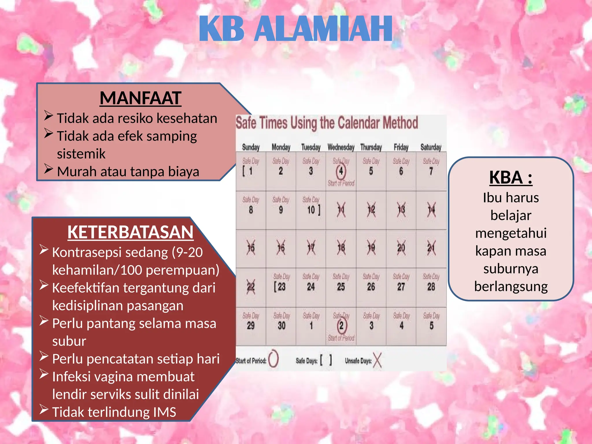 PENGGUNAAN KONTRASEPSI PASCA PERSALINAN.pptx