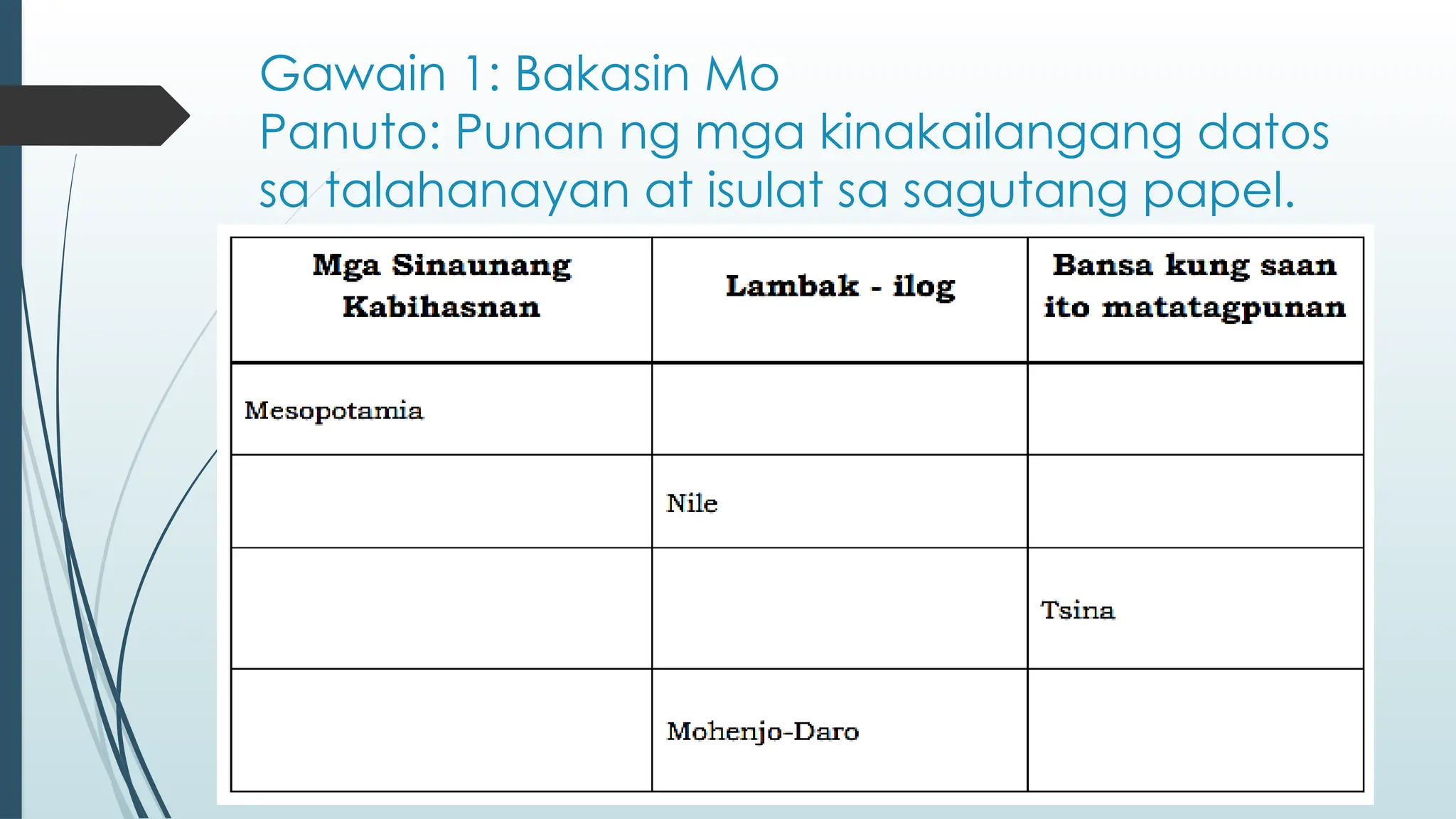 Kontribusyon ng mga Sinaunang Kabihasnan sa Daigdig.pptx