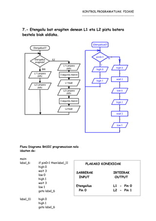 Kontrol Prog Picaxe | PDF