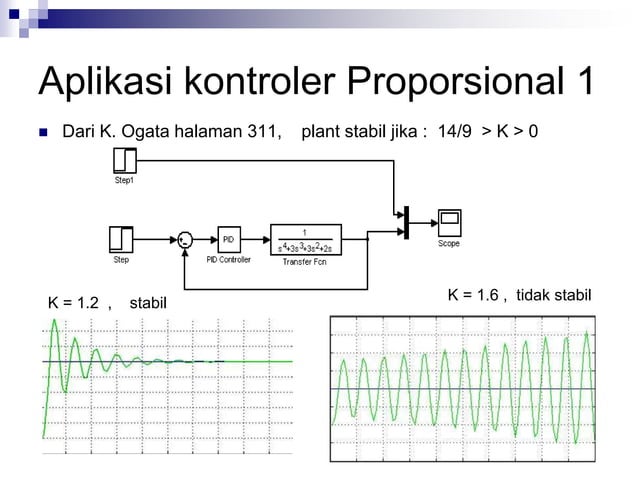 Kontroler proporsional | PPT