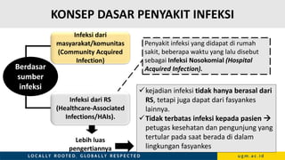 kontrol infeksi di klinik dan rumah sakit | PPT