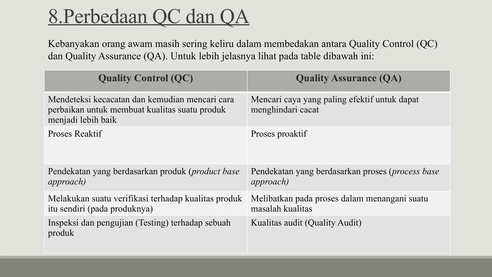 Kontrol Kualitas Kerja Quality Control PBSM.pptx