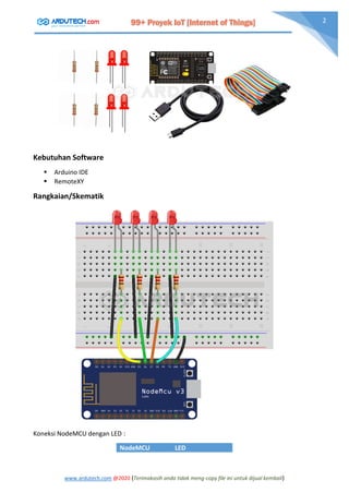 Pengendali lampu berbasis iot dengan remote xy untuk menyalakan lampu | PDF