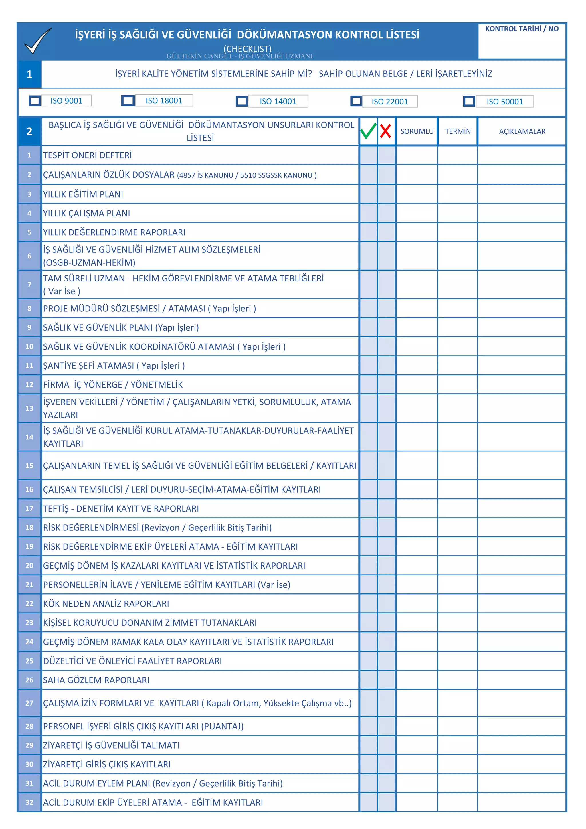 İş Sağlığı ve Güvenliği Döküman Kontrol Listesi (Checklist) | PDF