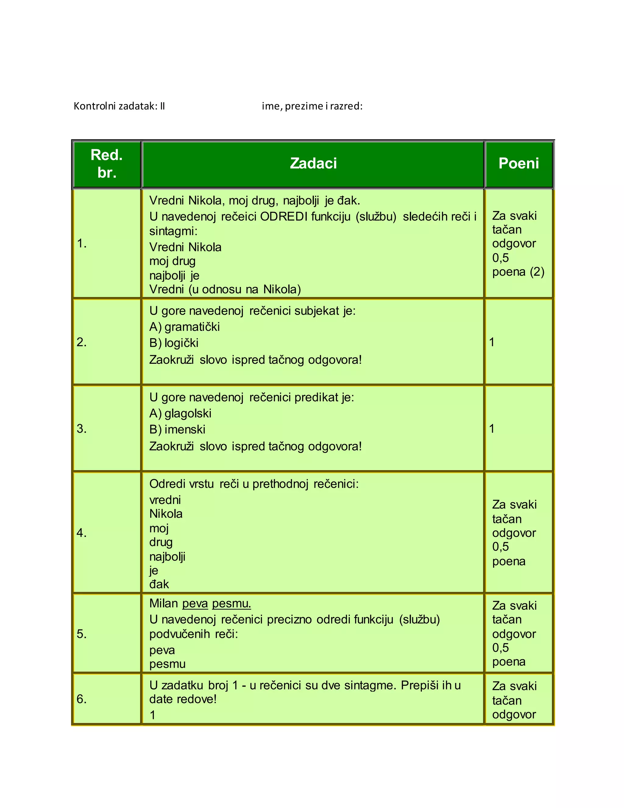 Kontrolni zadatak | DOCX