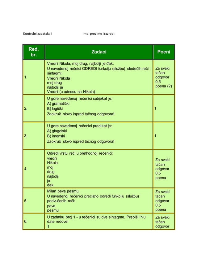 Kontrolni zadatak | PDF