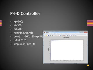 kontrol_PID.pptx