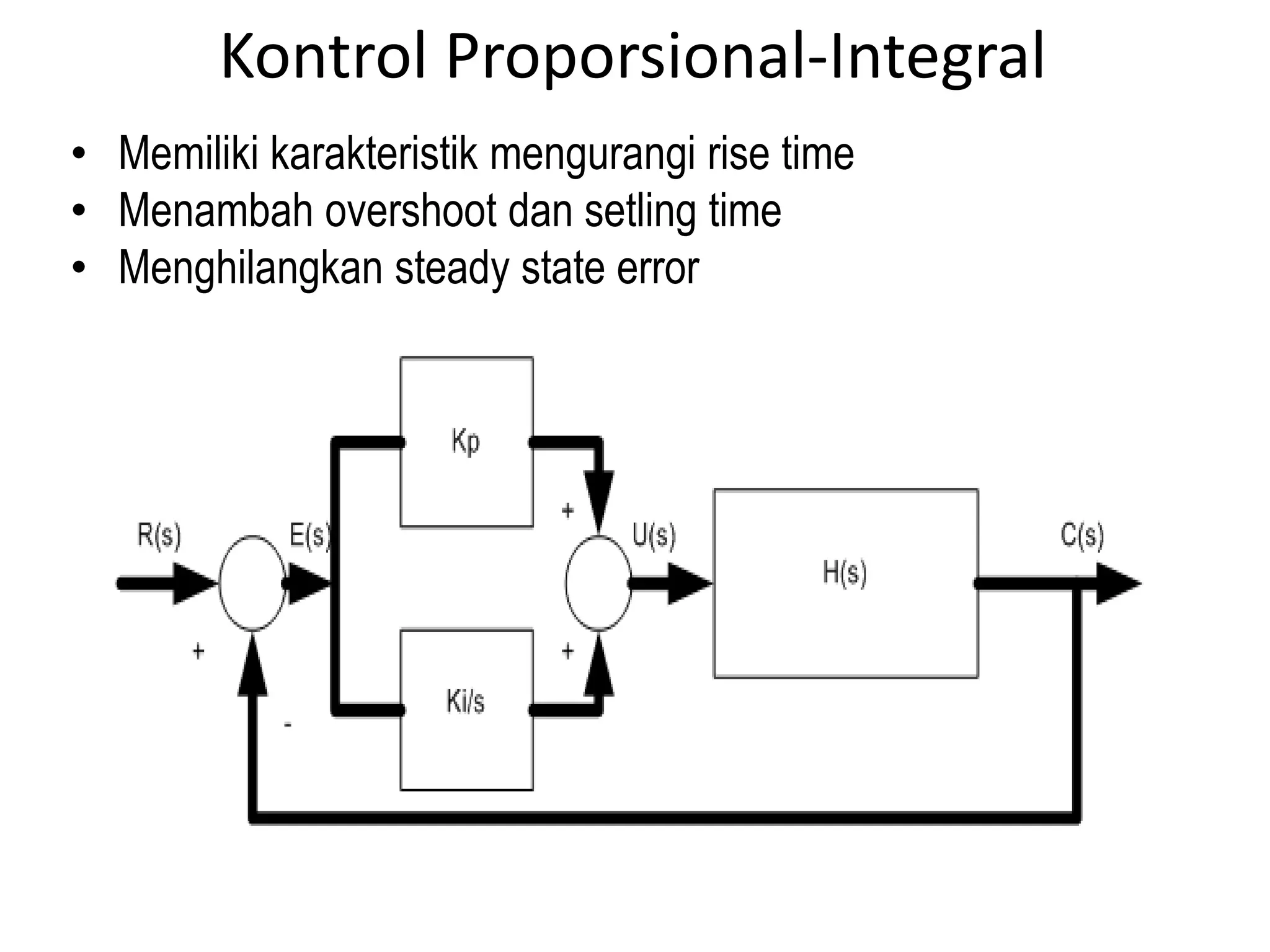 Kontrol pid dengan matlab | PPTX